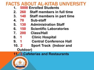 Al kitab university | PPT