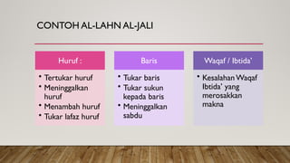 KESALAHAN AL-LAHN JALI & AL-LAHN KHAFI.pptx