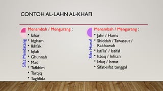 KESALAHAN AL-LAHN JALI & AL-LAHN KHAFI.pptx