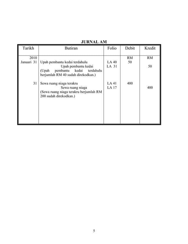 Contoh Kerja Kursus P.Akaun tahun 2011 | DOCX