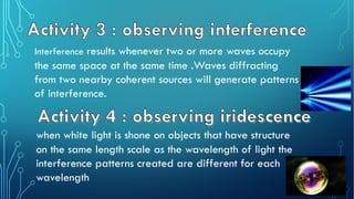 Manipulation of Light In the Nanoworld, The Helping Sign, IDM14 | PDF