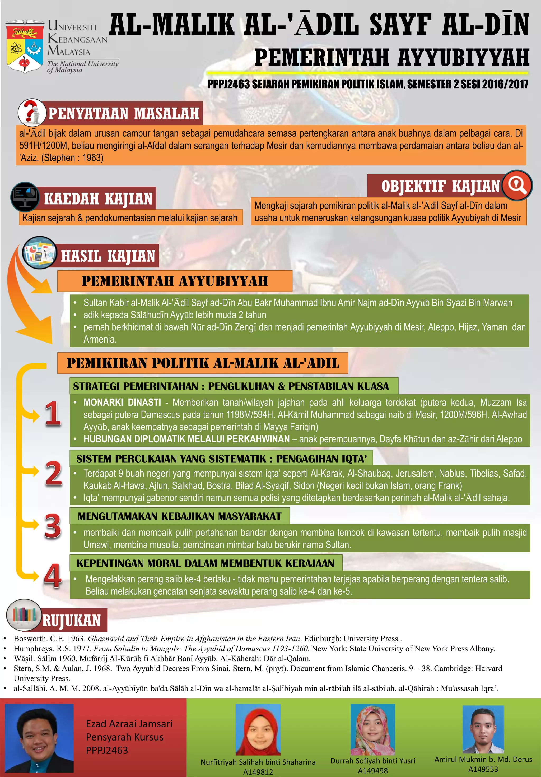 al-Malik al-'Adil Sayf al-Din Pemerintah Ayyubiyyah | PDF