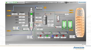 Al moiz unit-ii presentation | PPT