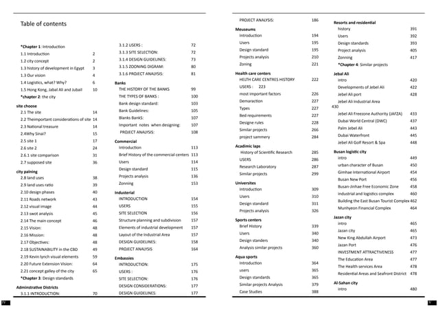 Al murra logistic hub | PPT