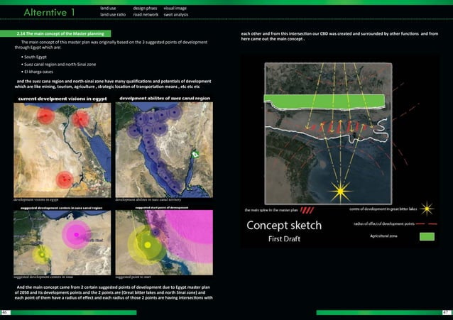 Al murra logistic hub | PPT