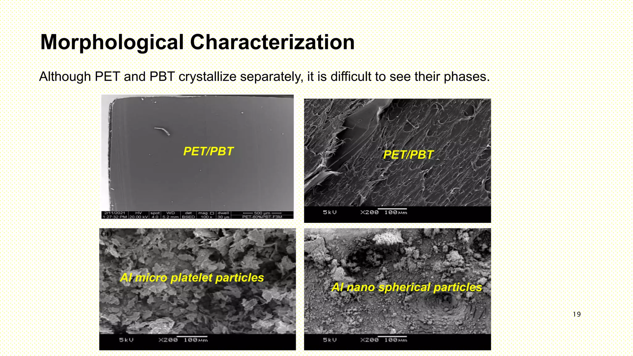Preparation and Characterization of PET / PBT / Aluminum Polymer Blend ...