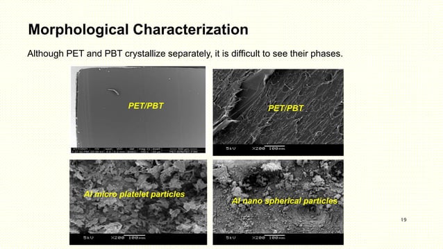 Preparation and Characterization of PET / PBT / Aluminum Polymer Blend ...