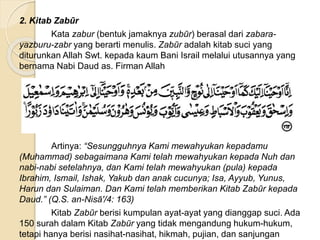 Al qur’ān sebagai pedoman Kehidupan | PPTX