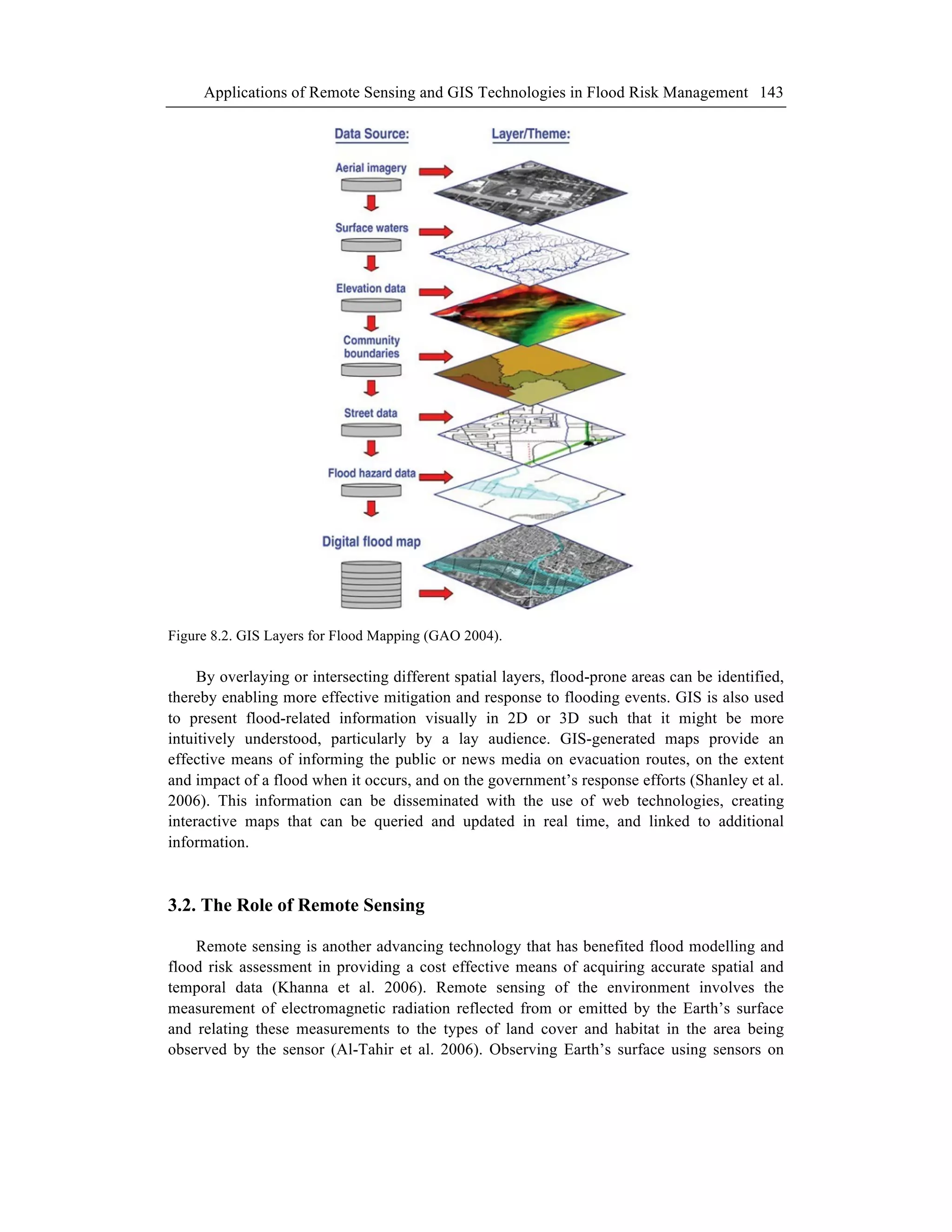 APPLICATIONS OF REMOTE SENSING AND GIS TECHNOLOGIES IN FLOOD RISK ...