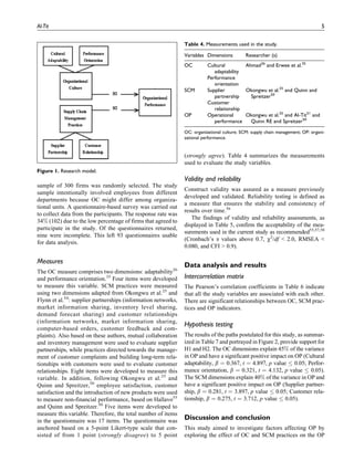 al-tit2017.pdf | Business Administration | Business