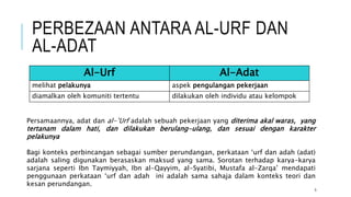 Al urf : Perbincangan dan Applikasi | PPT