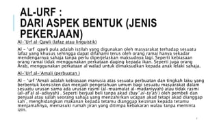 Al urf : Perbincangan dan Applikasi | PPT