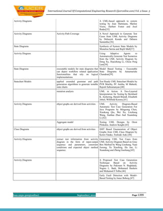 IJCER (www.ijceronline.com) International Journal of computational Engineering research | PDF ...