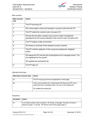 ISTQB Test Analyst Sample Question Paper | PDF