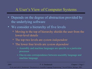 Al2ed chapter1 | PPT