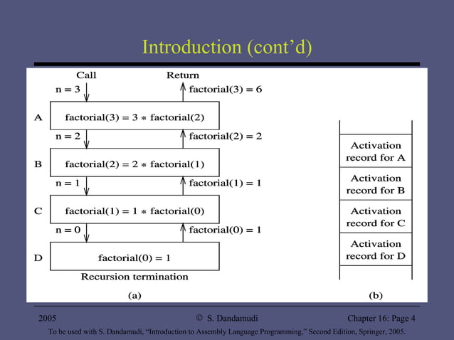 Al2ed chapter16 | PPT