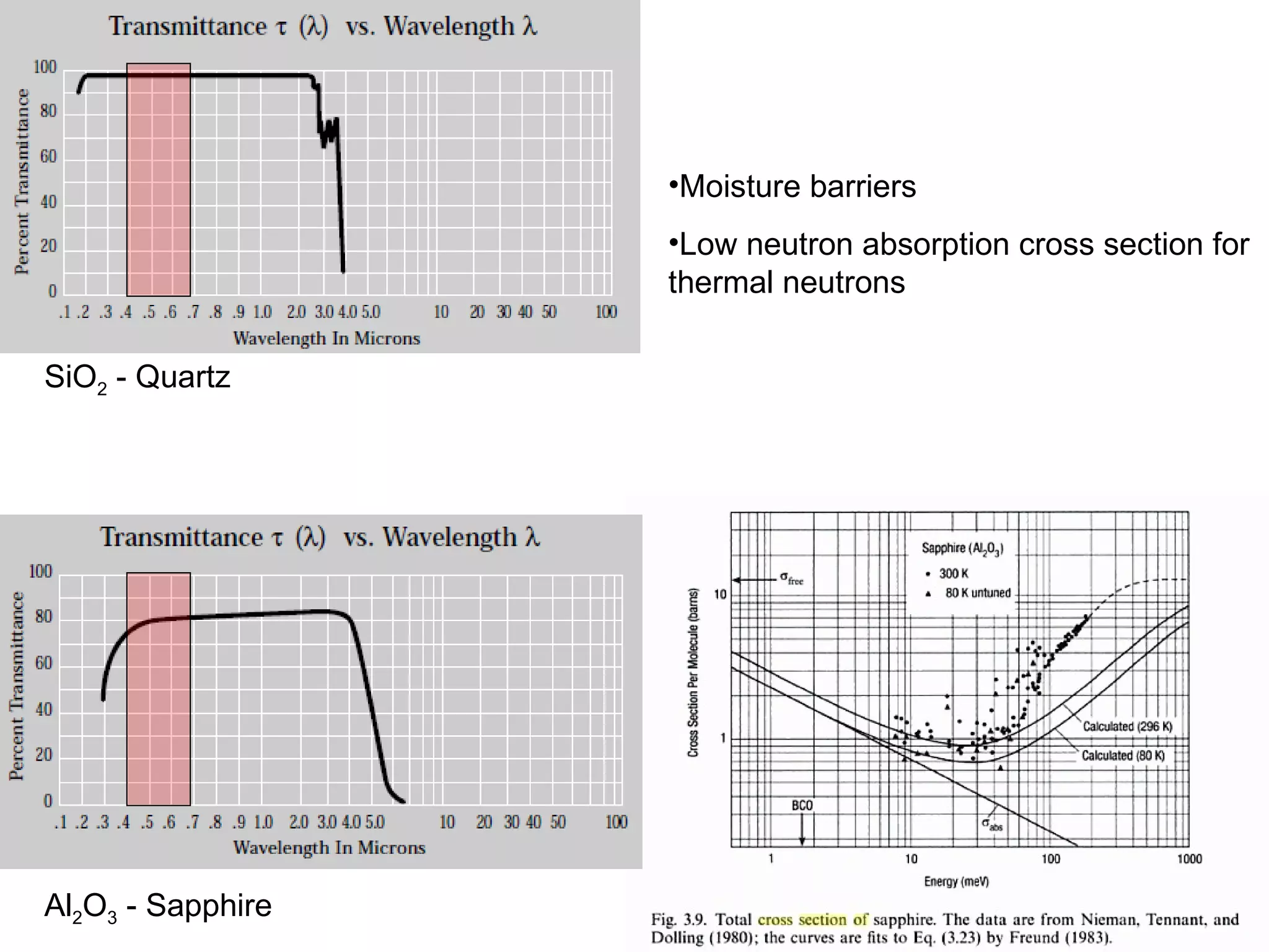 Al2 o3 neuron cross section | PPT