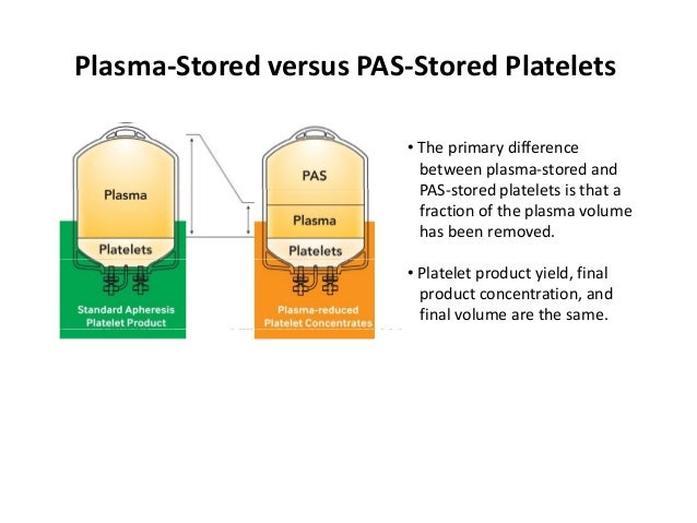 Platelet apocalypse 2015