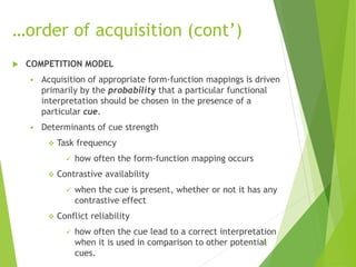 The Psychology of SLA, Sok Soth, RUPP, IFL | PPTX