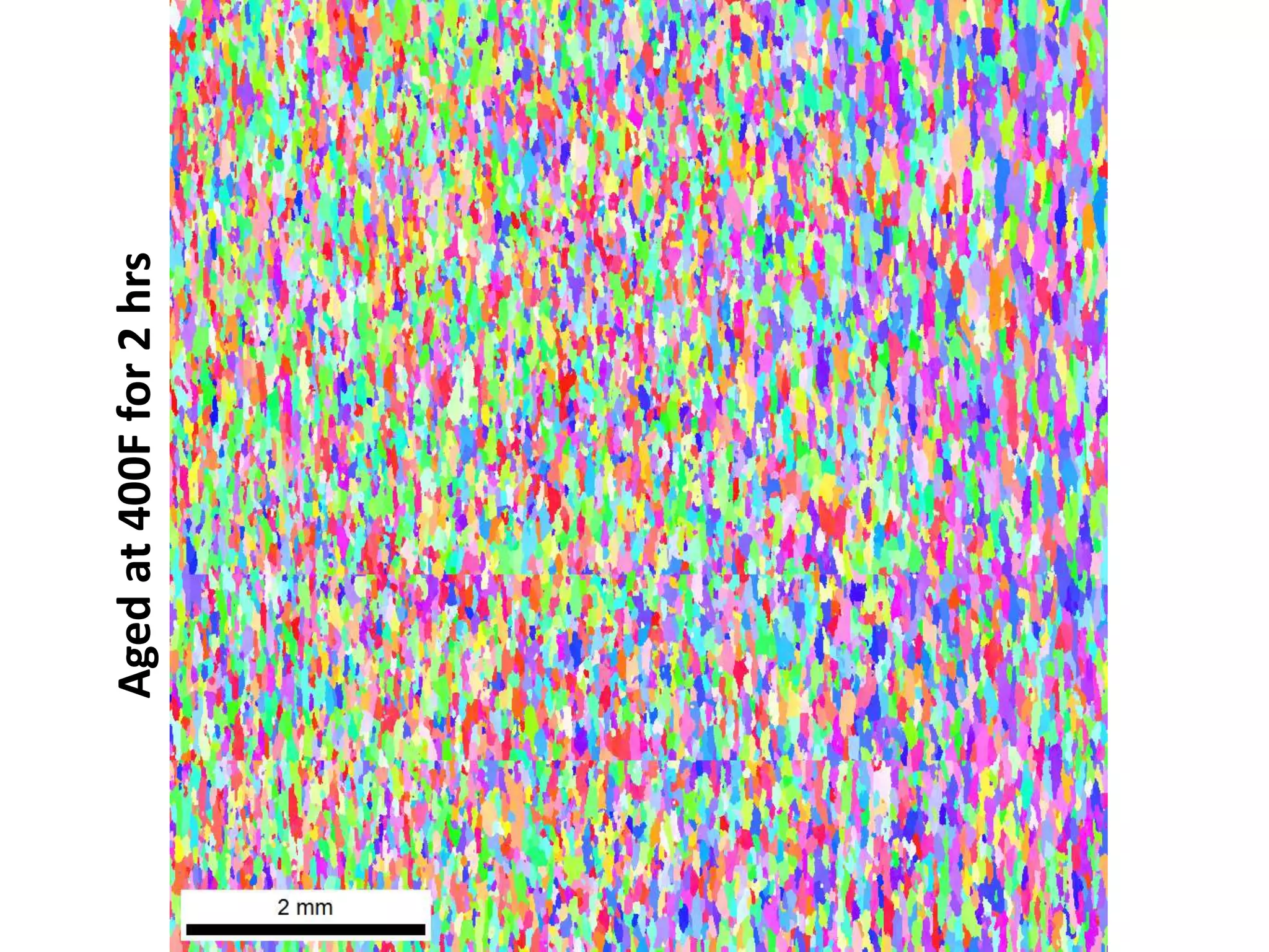 Al6061 aging inverse pole figure maps | PPTX | Weather | Science
