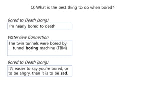 Real-Time Open-Domain Question Answering with Dense-Sparse Phrase Index | PDF