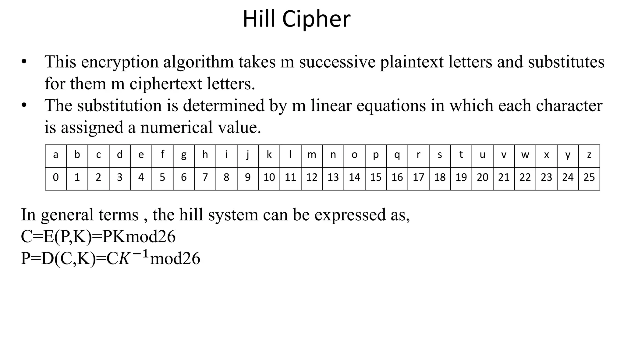Symmetric Cipher Model, Substitution techniques, Transposition ...