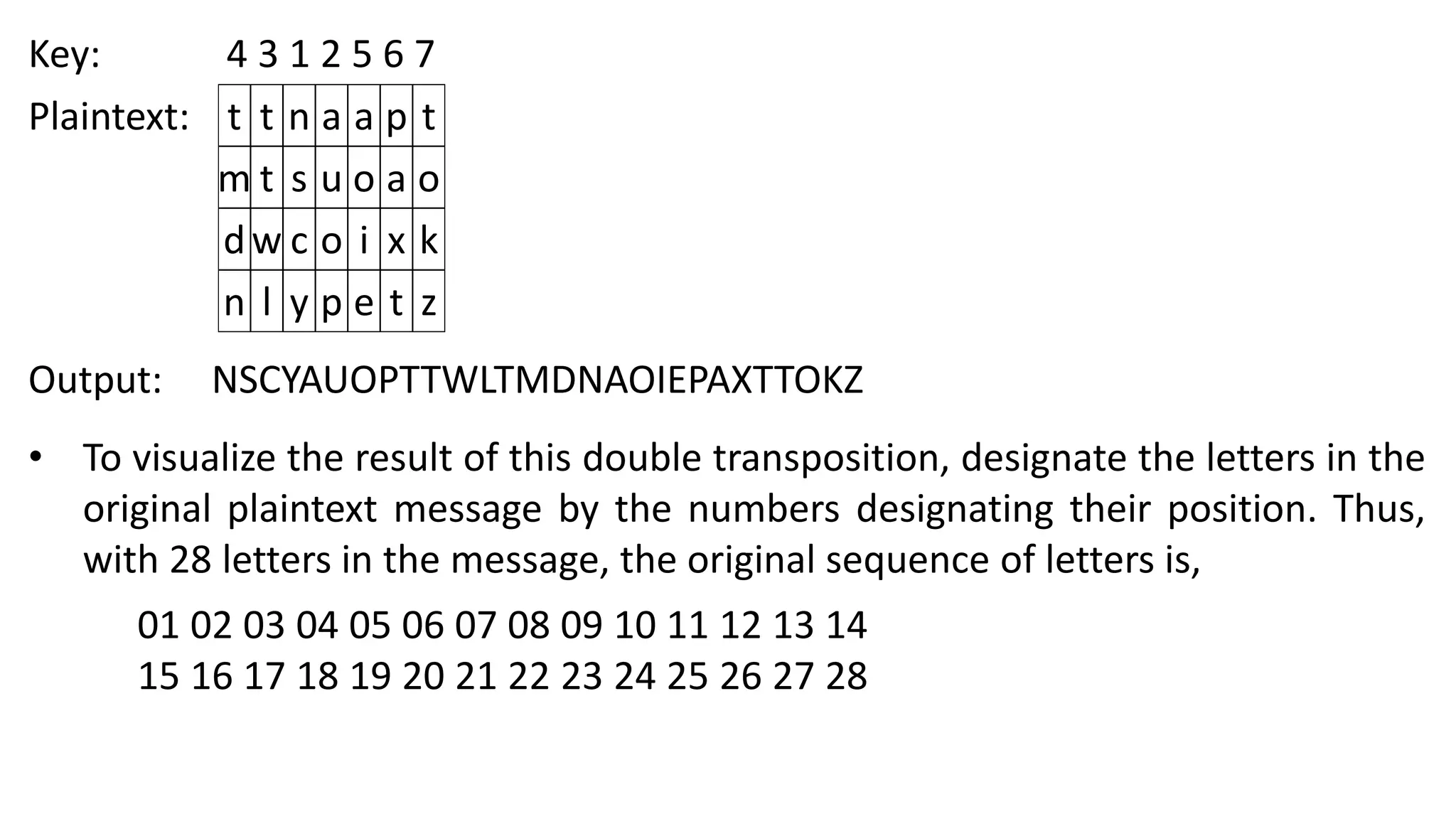 Symmetric Cipher Model, Substitution techniques, Transposition ...