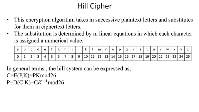 Symmetric Cipher Model, Substitution techniques, Transposition ...