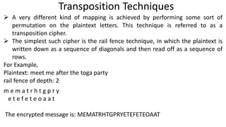 Symmetric Cipher Model, Substitution techniques, Transposition ...