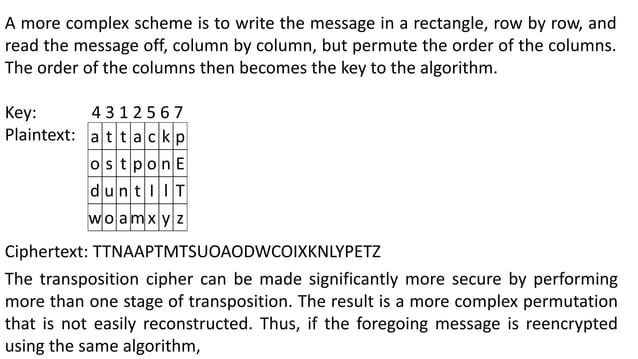 Symmetric Cipher Model, Substitution techniques, Transposition techniques, Steganography ...