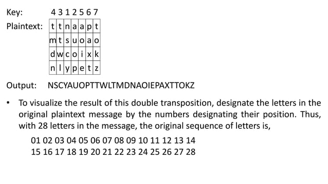 Symmetric Cipher Model, Substitution techniques, Transposition ...