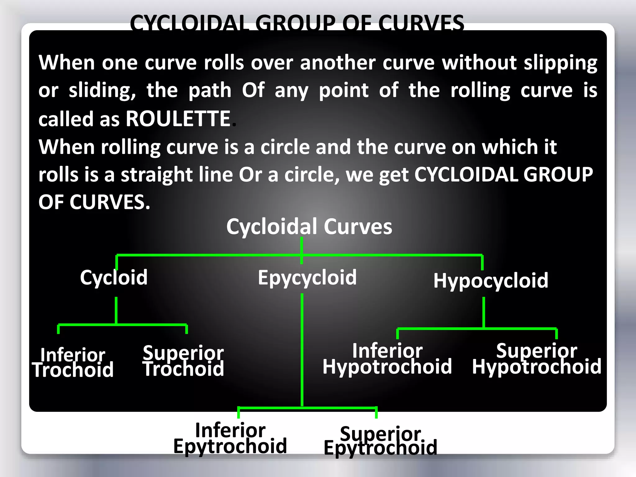 Cycloidal Curve | PPTX