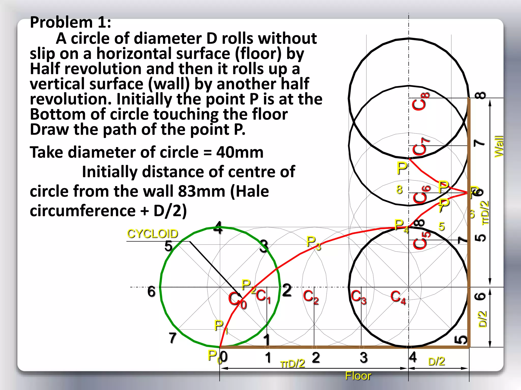 Cycloidal Curve | PPTX