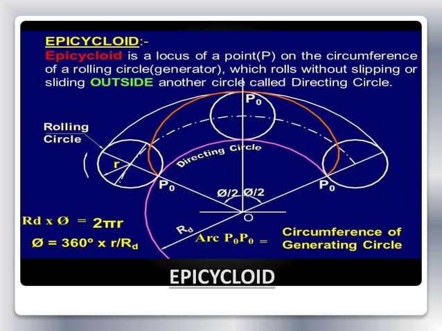 Cycloidal Curve | PPTX | Drawing and Sketching | Arts and Crafts
