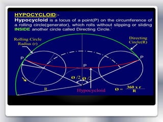Cycloidal Curve | PPTX