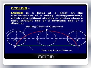 Cycloidal Curve | PPTX