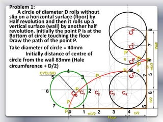 Cycloidal Curve | PPTX