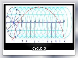 Cycloidal Curve | PPTX