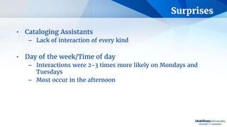 Charting Communication: Assessment and Visualization Tools for Mapping the Communication ...