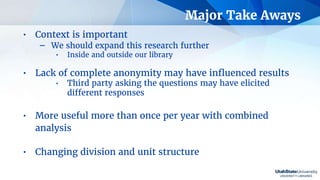 Charting Communication: Assessment and Visualization Tools for Mapping ...