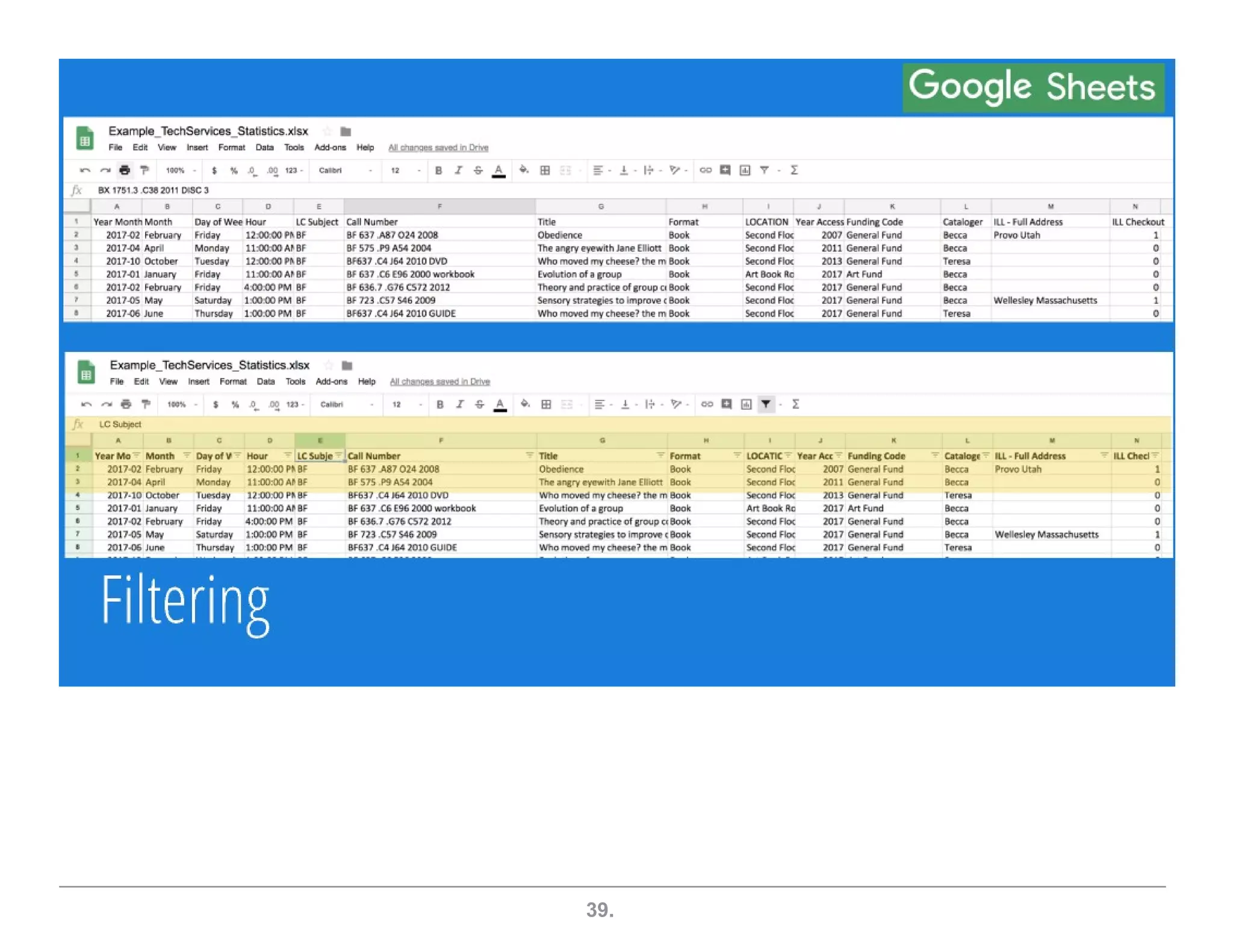 Retooling Your Story: Using Visualizations to Demonstrate Your Impact | PPT