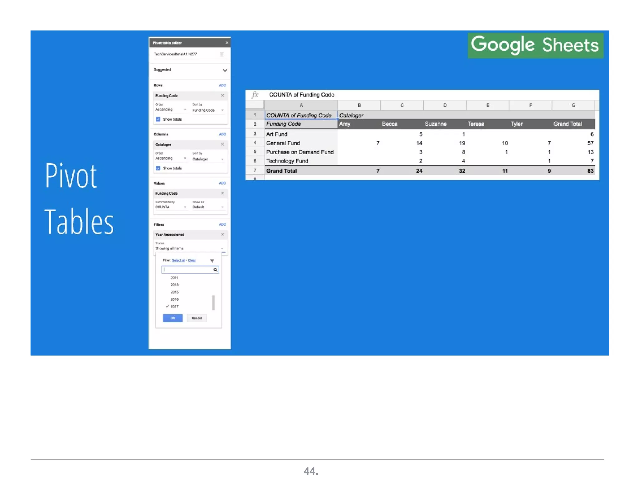 Retooling Your Story: Using Visualizations to Demonstrate Your Impact | PPT