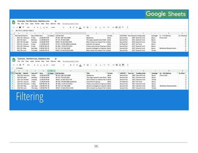 Retooling Your Story: Using Visualizations to Demonstrate Your Impact | PPT