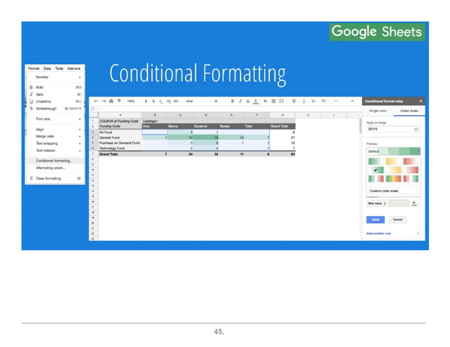 Retooling Your Story: Using Visualizations to Demonstrate Your Impact | PPT