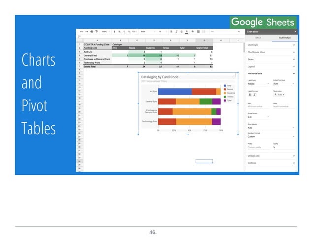 Retooling Your Story: Using Visualizations to Demonstrate Your Impact | PPT
