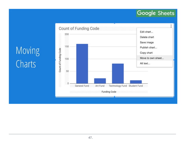 Retooling Your Story: Using Visualizations to Demonstrate Your Impact | PPT