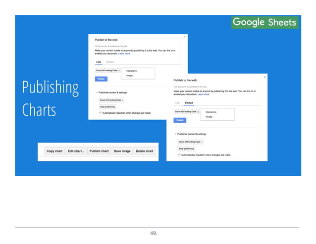 Retooling Your Story: Using Visualizations to Demonstrate Your Impact | PPT
