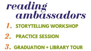Reading Ambassadors: An Invitation to Family Literacy | PPTX