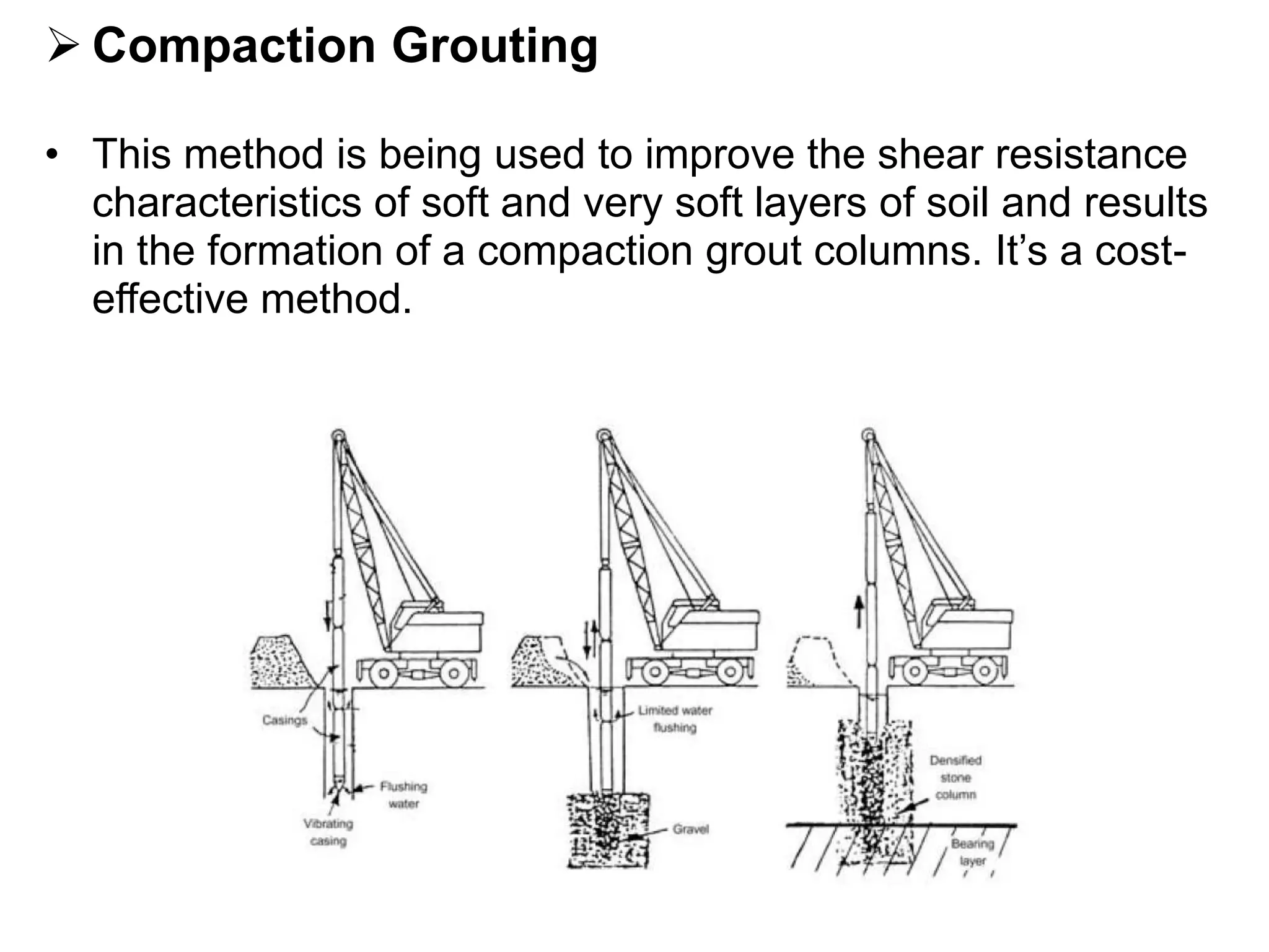 Pile boring/ Driving Equipment, Concrete Batching plant, Tunnel Boring ...