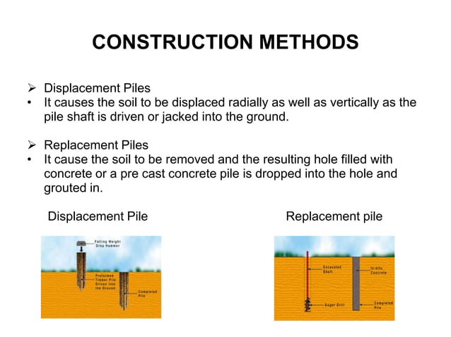 Pile boring/ Driving Equipment, Concrete Batching plant, Tunnel Boring ...